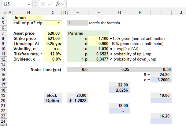 Learning Spreadsheet: Binomial Trees - Bionic Turtle